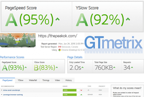 How to optimize Magento website - 2022 newest guide - Next-Cart Blog